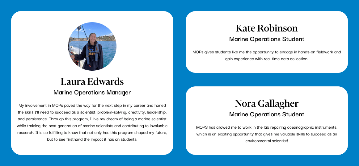 Campaign To Support The Zodiac | Atmospheric and Oceanic Sciences